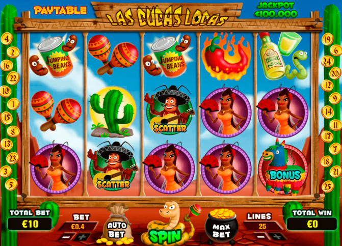 Best Themed Mexican Slots - DIGIKAN